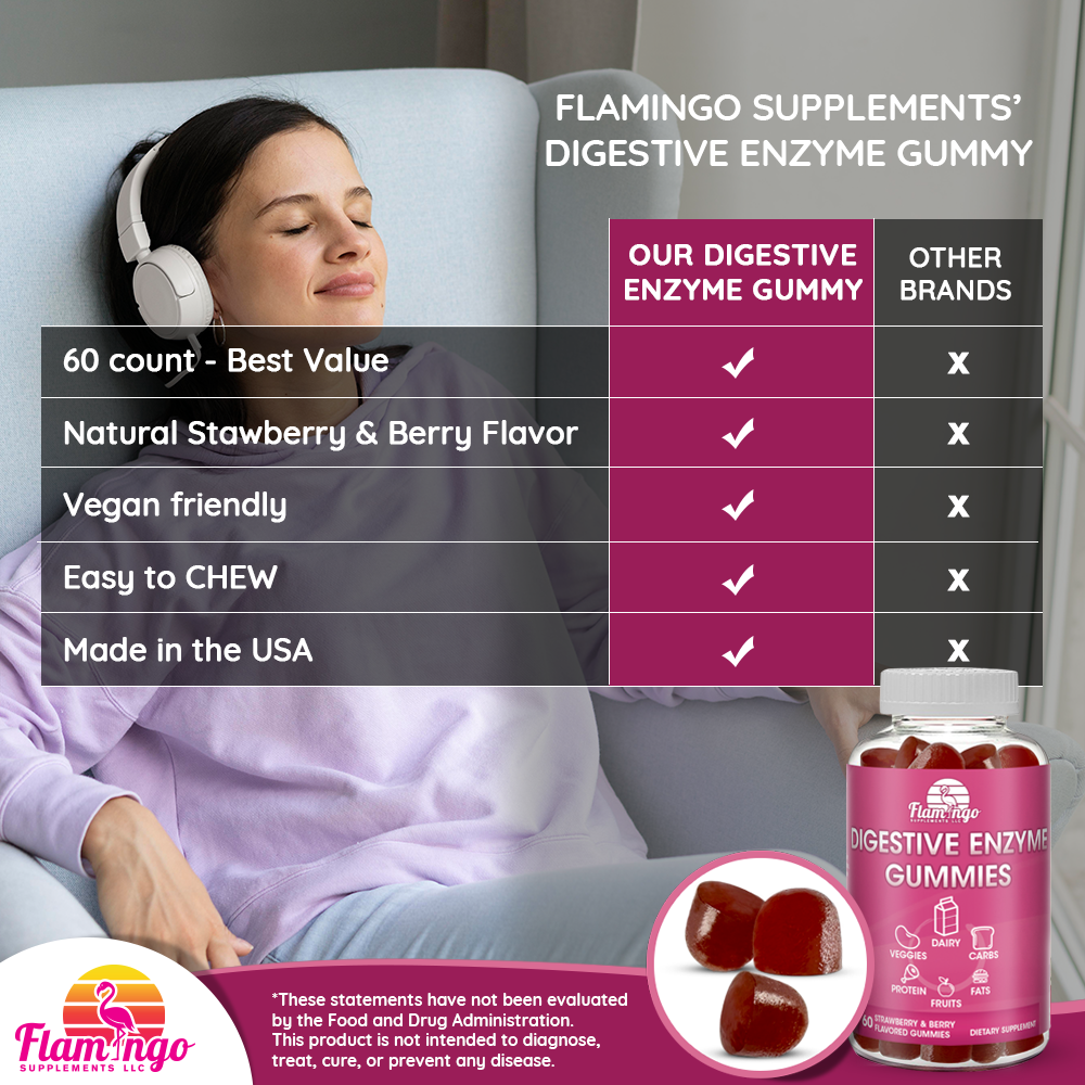 Digestive Enzyme Gummies | Flamingo Supplements LLC